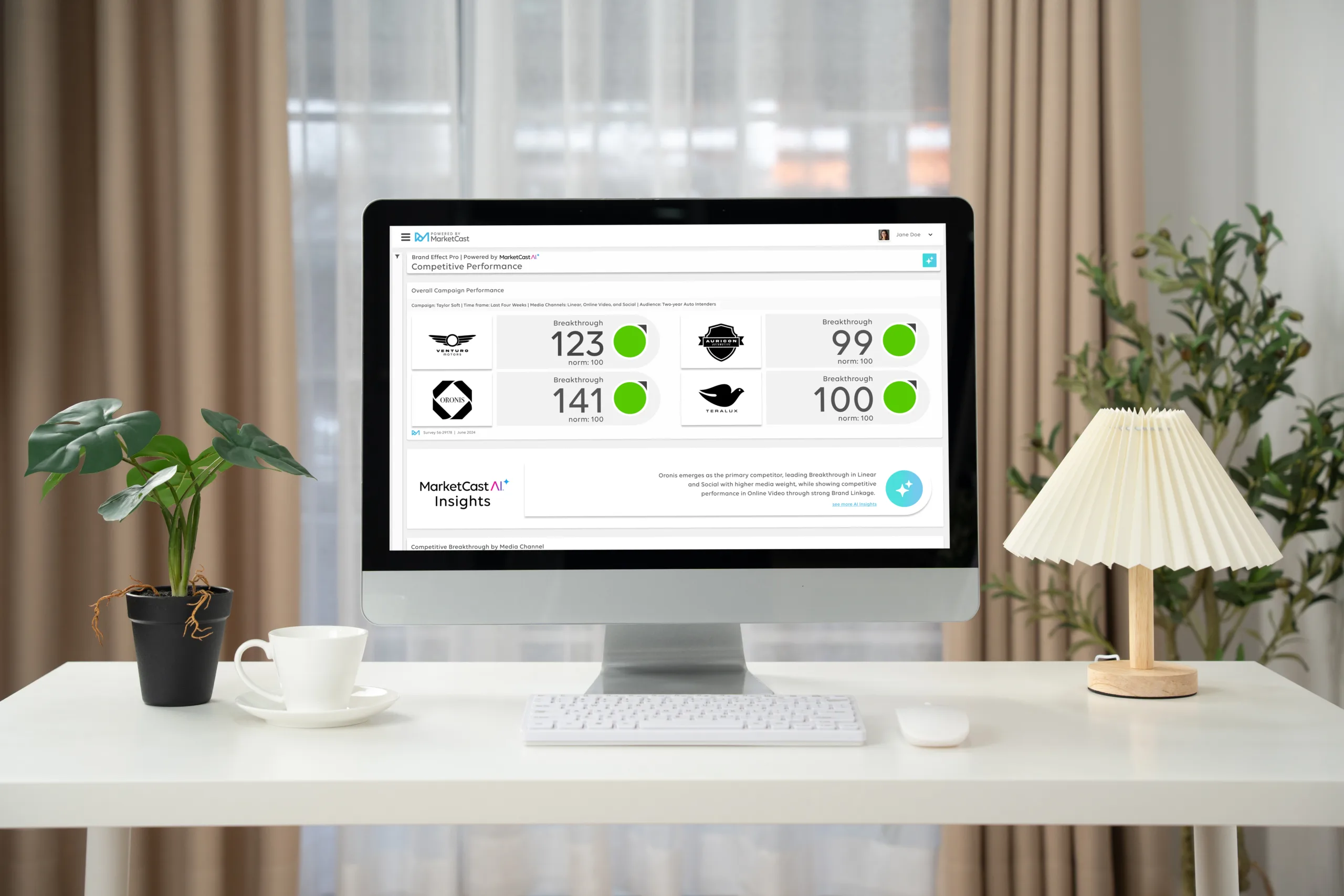 MarketCast Launches Brand Effect Pro Advertising Analytics Solution ...